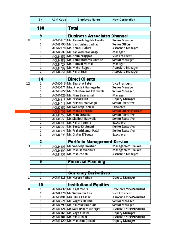 Diaries 2019 | PDF | Investment Banking | Financial Services