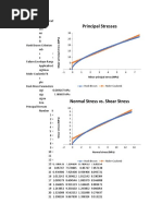 Concrete Rebar Specs for Engineers | PDF