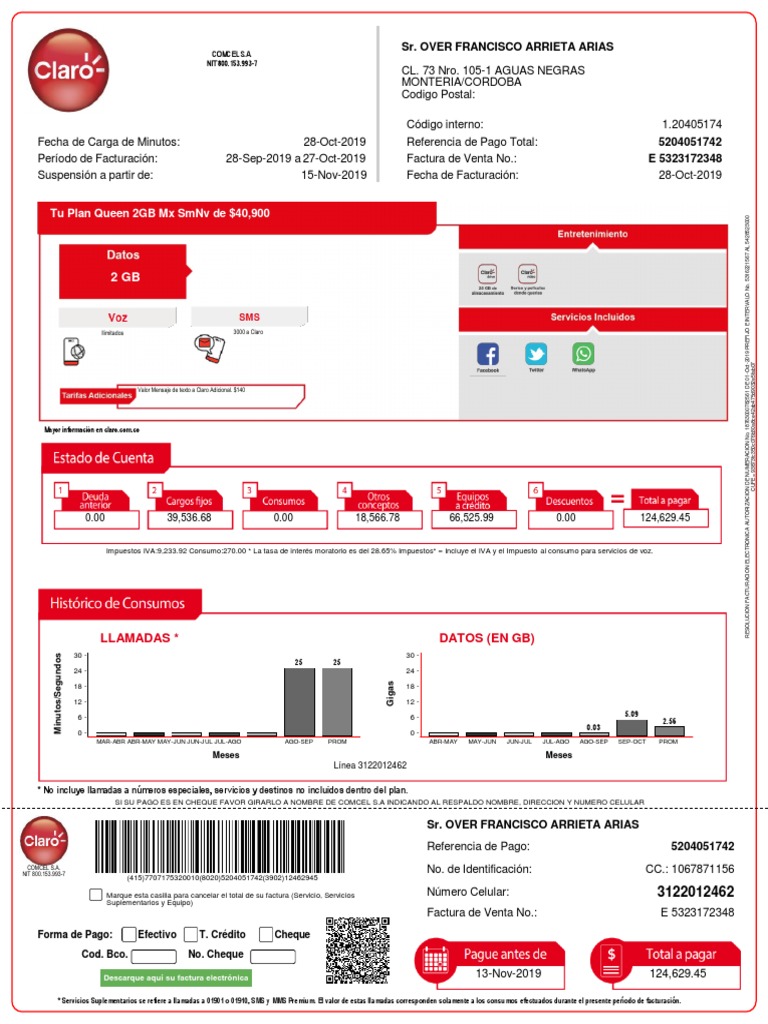 Dina 3 | PDF | Crédito | Finanzas y administración del dinero