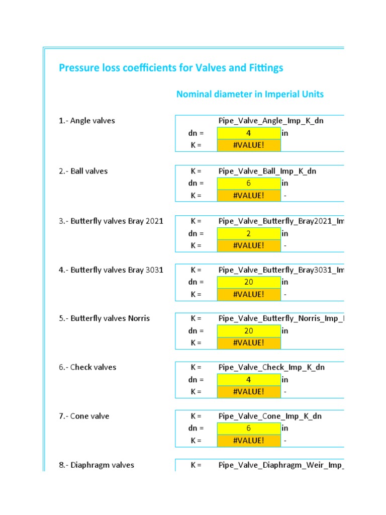 Valve Pressure Loss Coefficients Guide | PDF | Valve | Flow Measurement