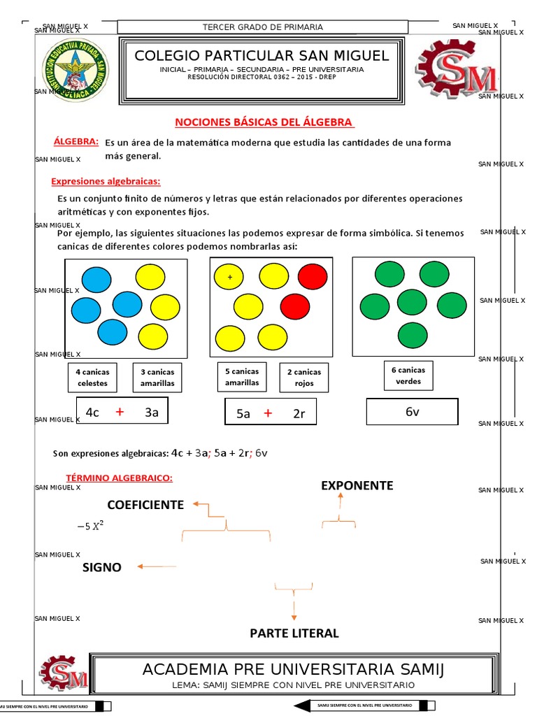 Hojas De Trabajo De Operaciones Y Pensamiento Algebraico De Tercer Grado
