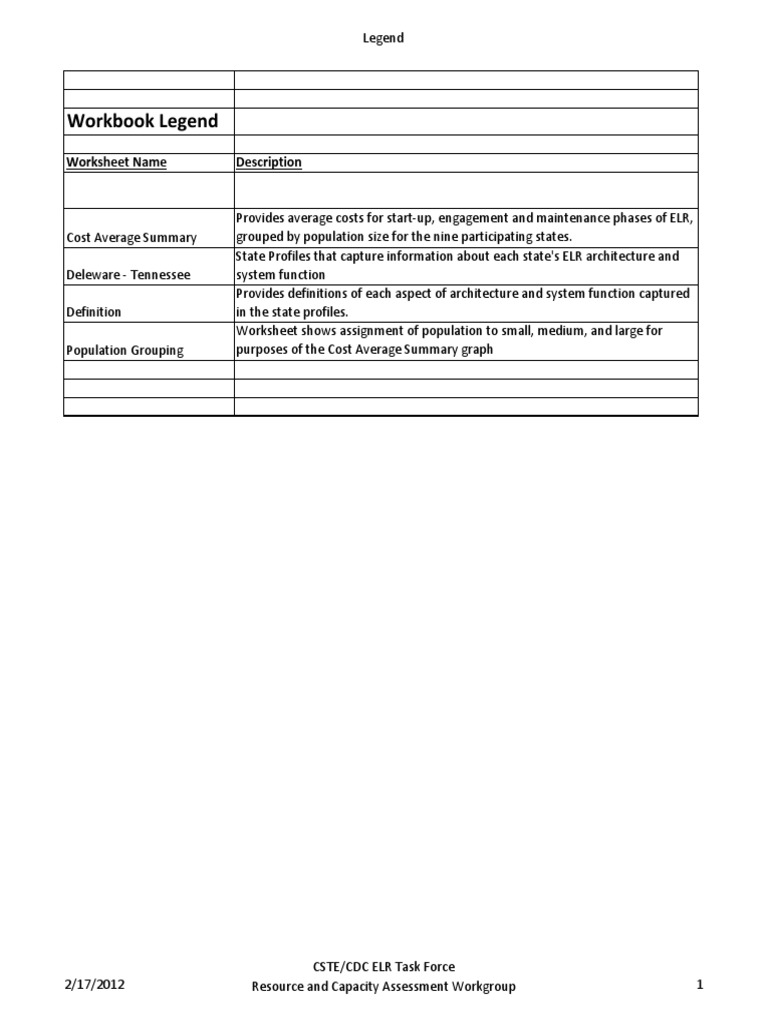 Workbook Legend: Worksheet Name Description | PDF | Databases ...