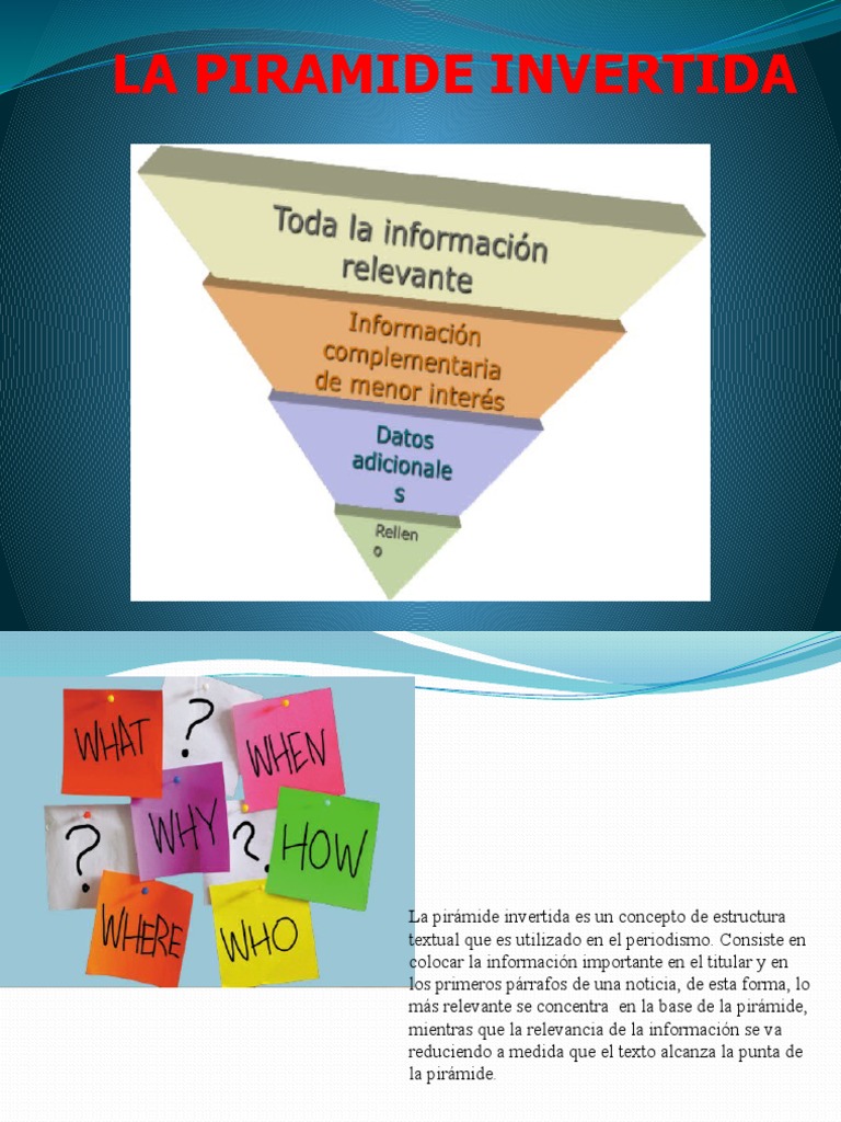 La Piramide Invertida | PDF | Posicionamiento en buscadores | Ciencias ...