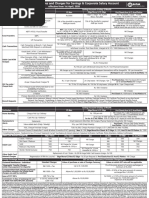 Revision in General Schedule of Fees and Charges W e F 1st June ...