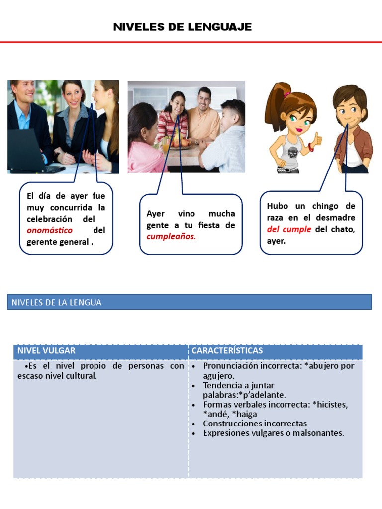 Niveles | PDF | Dialecto | Palabra