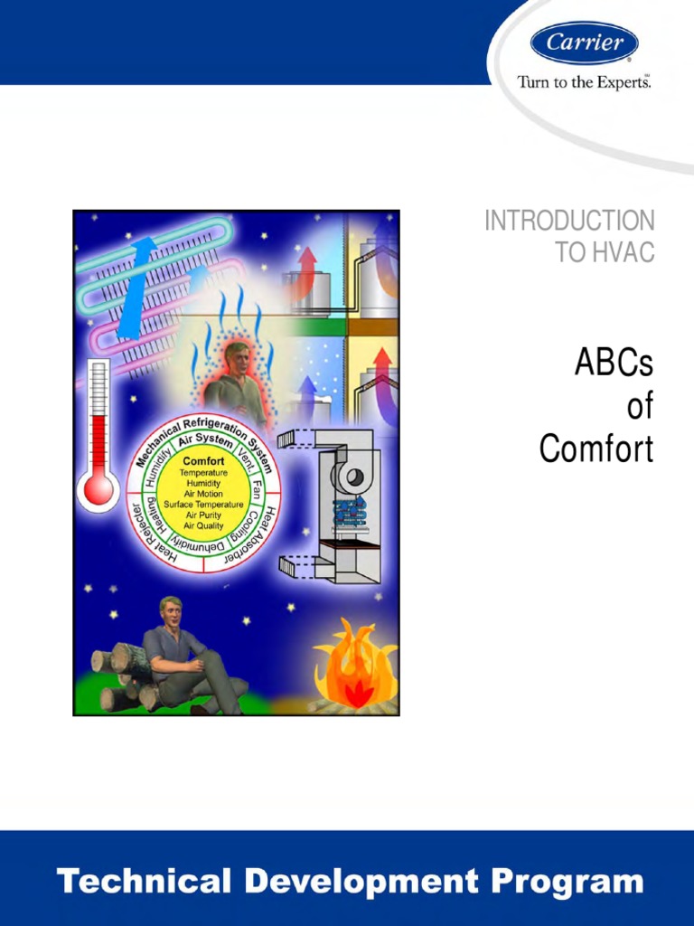 Abcs of Comfort: To Hvac | PDF | Air Conditioning | Electromechanical ...