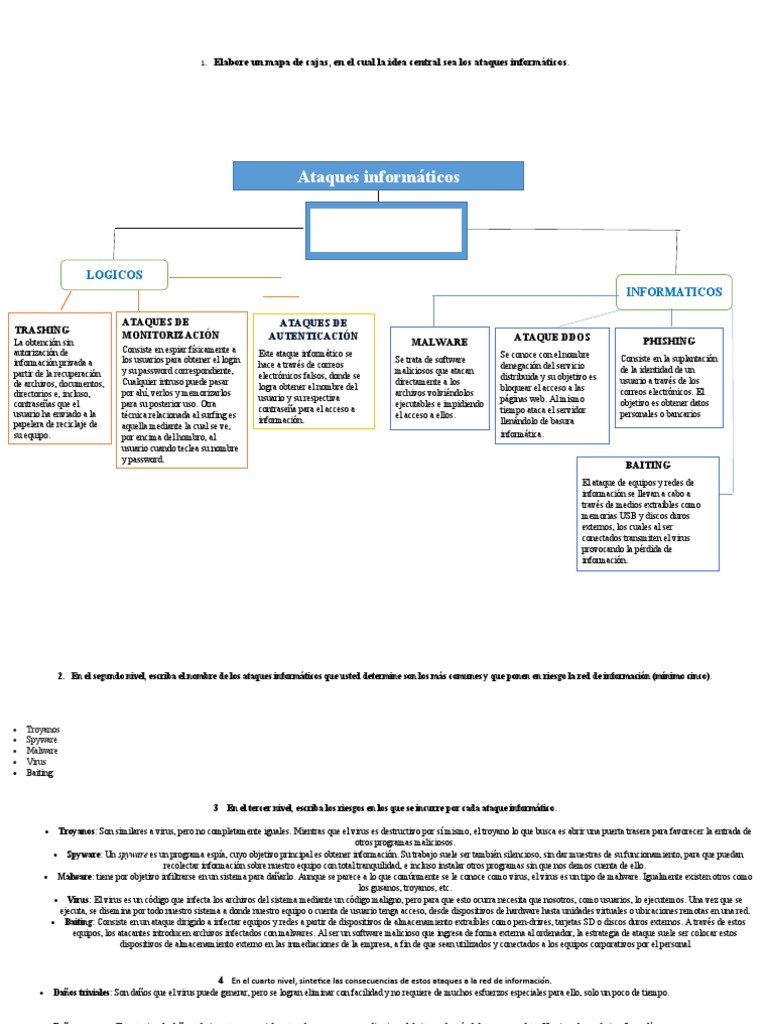 Mapa de Cajas | PDF | Malware | Virus de computadora