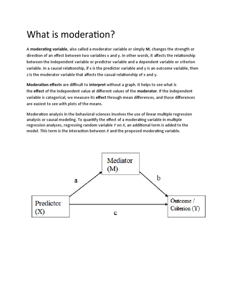 What Is Moderation?: Moderation Effects Are Difficult To Interpret ...