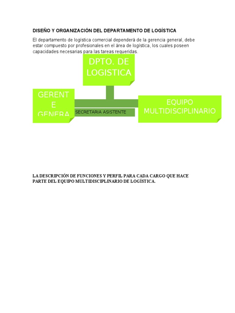 Estructura y Funciones del Departamento de Logística | PDF | Logística ...