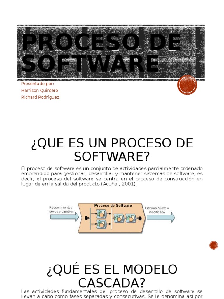 Proceso de Software | PDF | Ciclo de vida de la versión de software ...