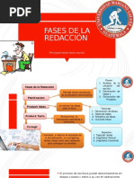 Etapas Del Proceso de Redacción (Mapa Conceptual) | PDF