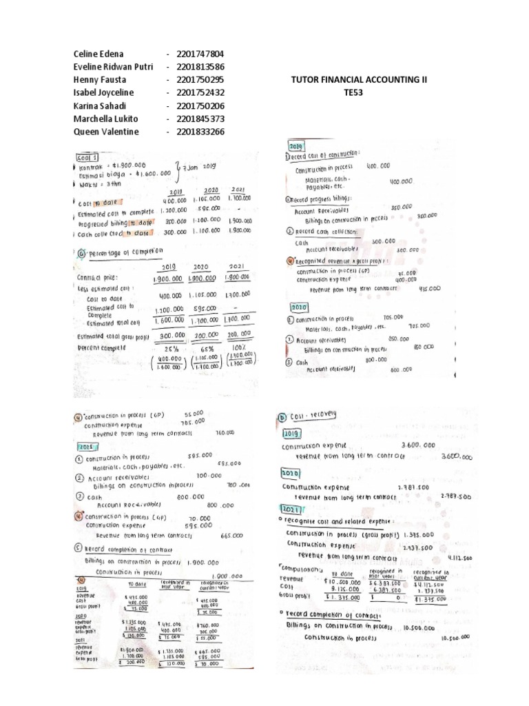 Financial Accounting II Tutors List | PDF