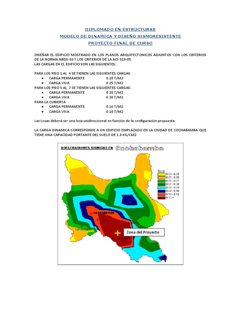 Proyecto Univalle 2018 | PDF