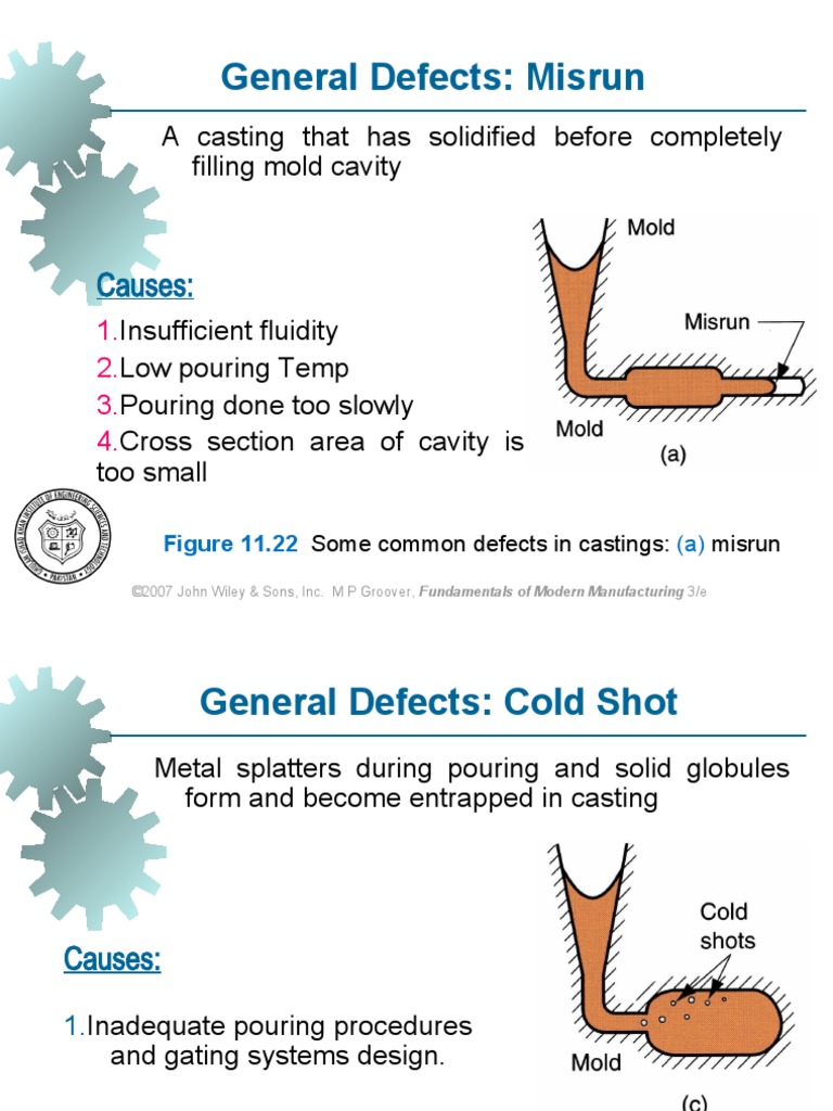 Casting Pdf Casting Metalworking Casting