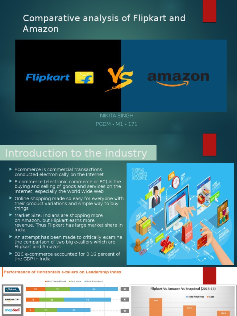 Comparative analysis of Flipkart and Amazon: Nikita Singh PGDM - M1 ...