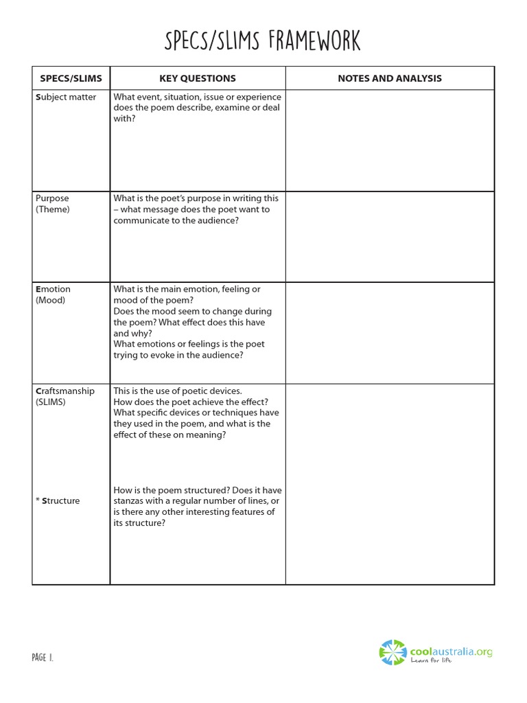 SPECSSLIMS Framework PDF | PDF | Poetry