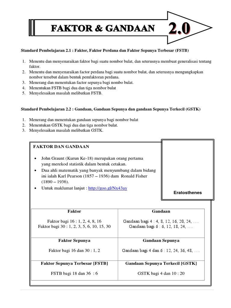 B2 - Faktor Dan Gandaan TK | PDF