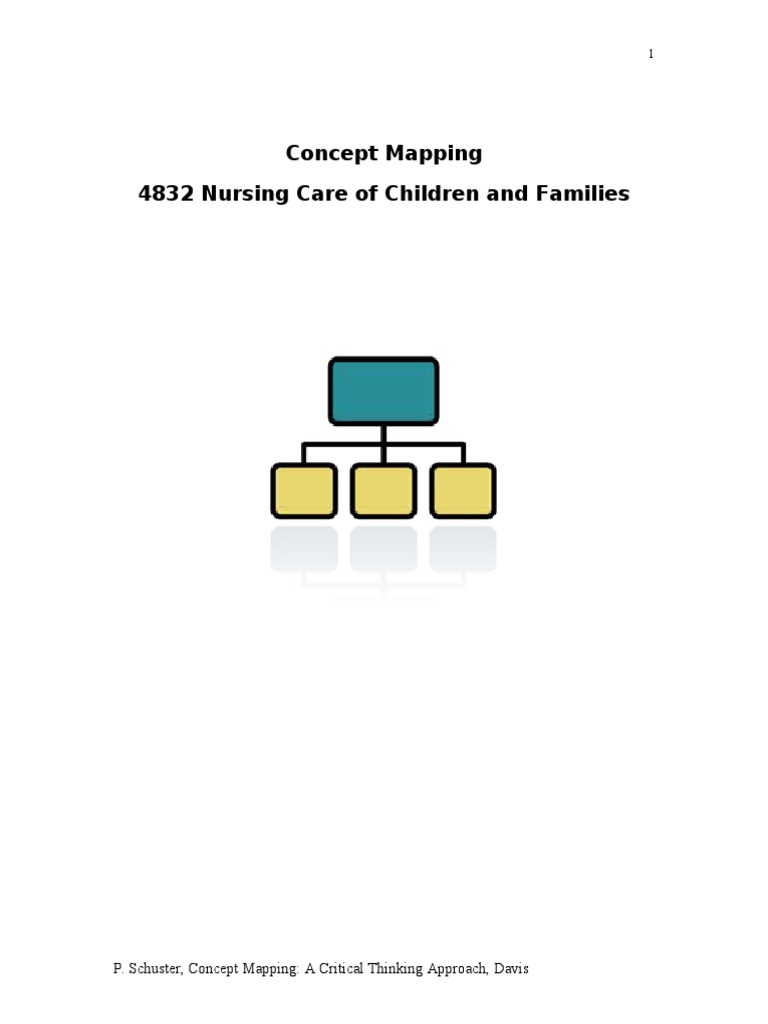 4832 Concept Map 1 | PDF | Surgery | Wound