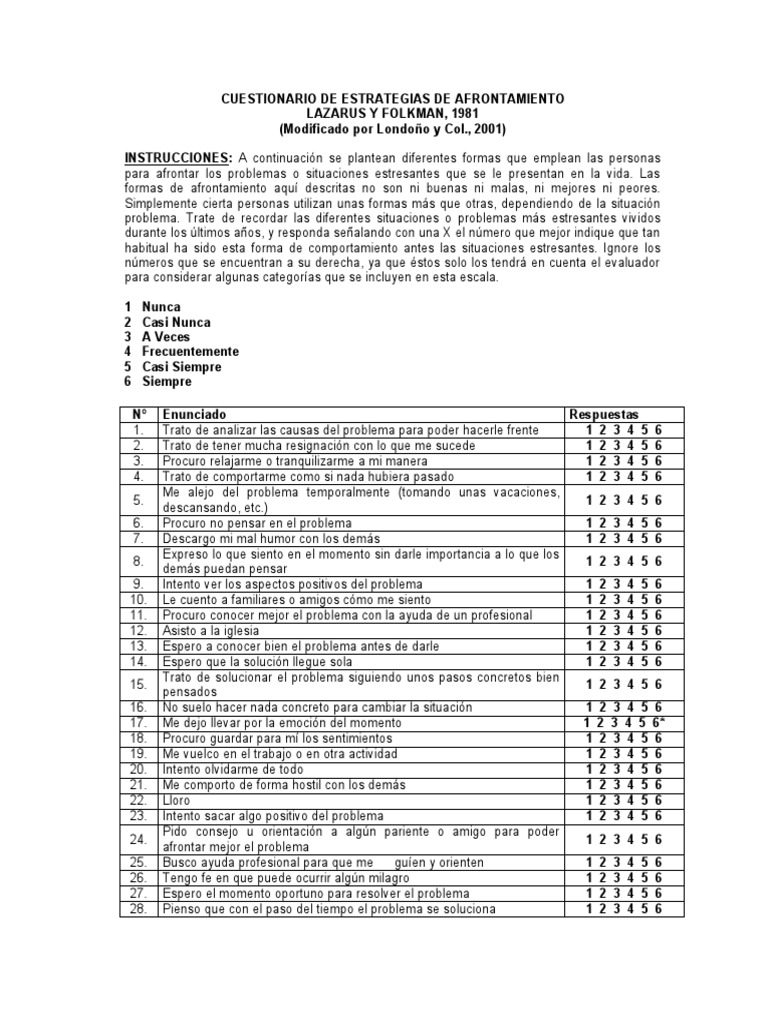 Cuestionario de Estrategias de Afrontamiento | PDF | Las emociones ...