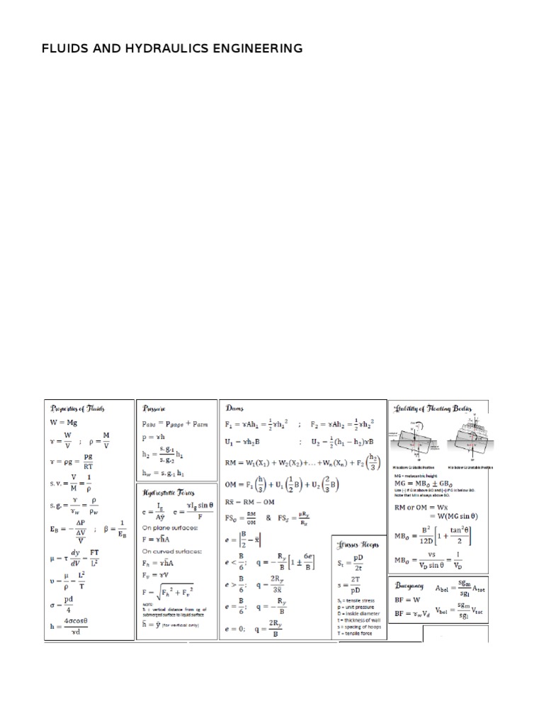 Fluids and Hydraulics Engineering | PDF | Technology & Engineering