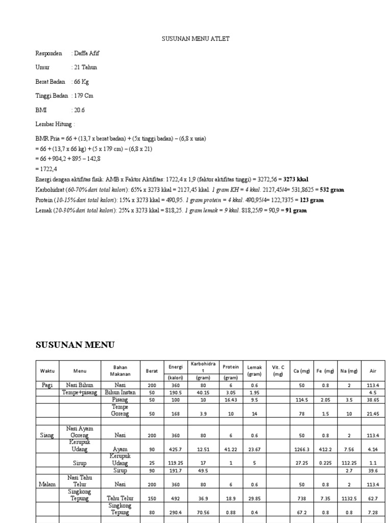 Susunan Menu Atlet | PDF