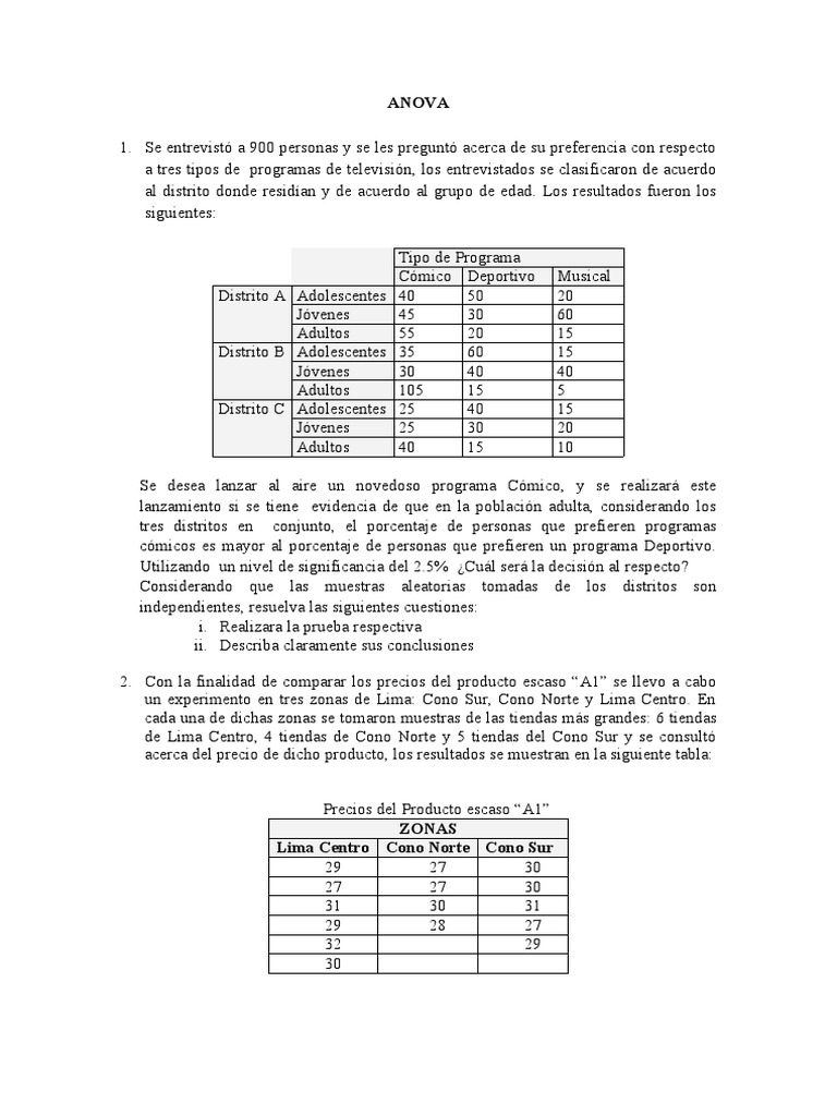 Ejercicios de Anova | PDF