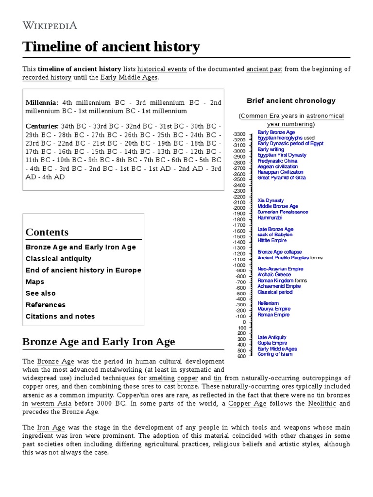 Timeline of Ancient History: (Common Era Years in Astronomical Year ...