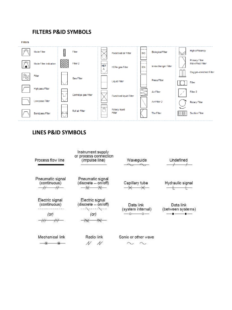Filters P&Id Symbols | PDF | Pump | Flow Measurement