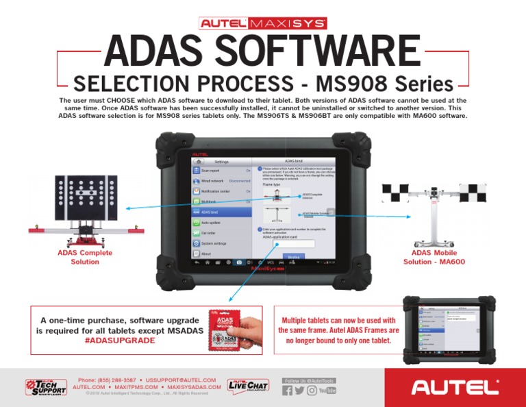 ADAS SoftwareSelection | PDF