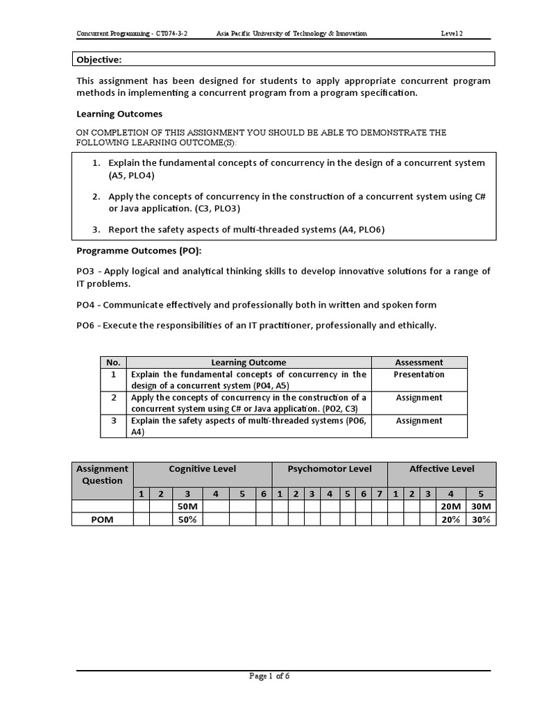 5 Assignment Concurrent Programming Depot OBE Apr 2018 | PDF | Bus ... 5 Assignment Concurrent Programming Depot OBE Apr 2018 | PDF | Bus ...