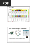 Presentation - Ceragon Evolution Long Haul Sagem | PDF ...