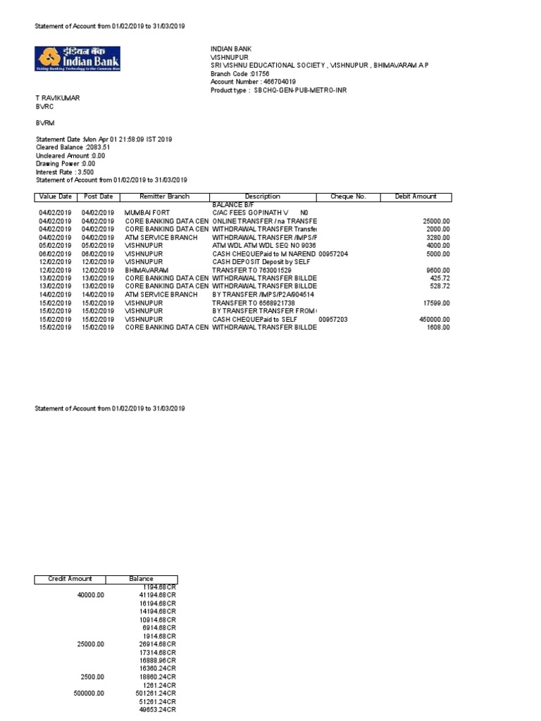 Value Date Post Date Remitter Branch Description Cheque No. Debit Amount | PDF | Automated ...
