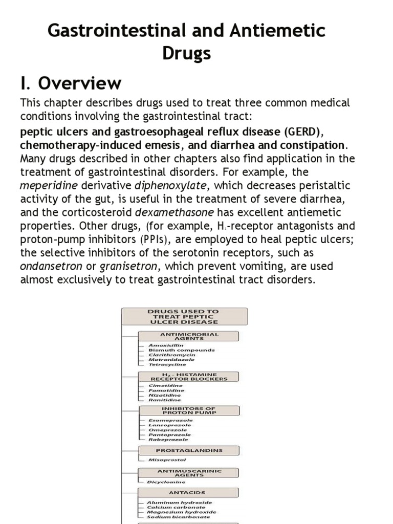 Digestive System Pharmacology | PDF | Vomiting | Chemotherapy