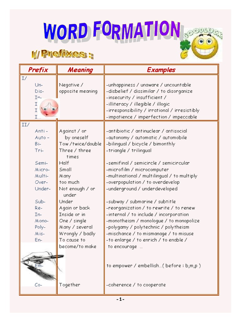 Prefixes and Suffixes Classroom Islcollective | PDF | Semantic Units ...
