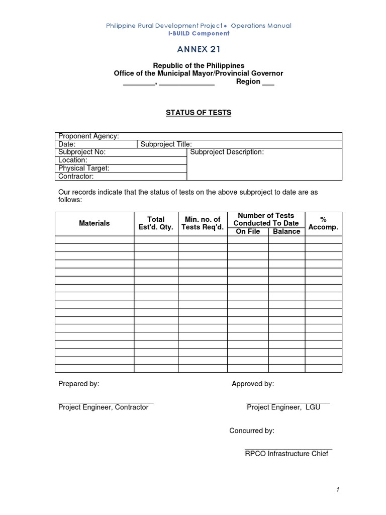 Annex 21: Philippine Rural Development Project Operations Manual | PDF ...