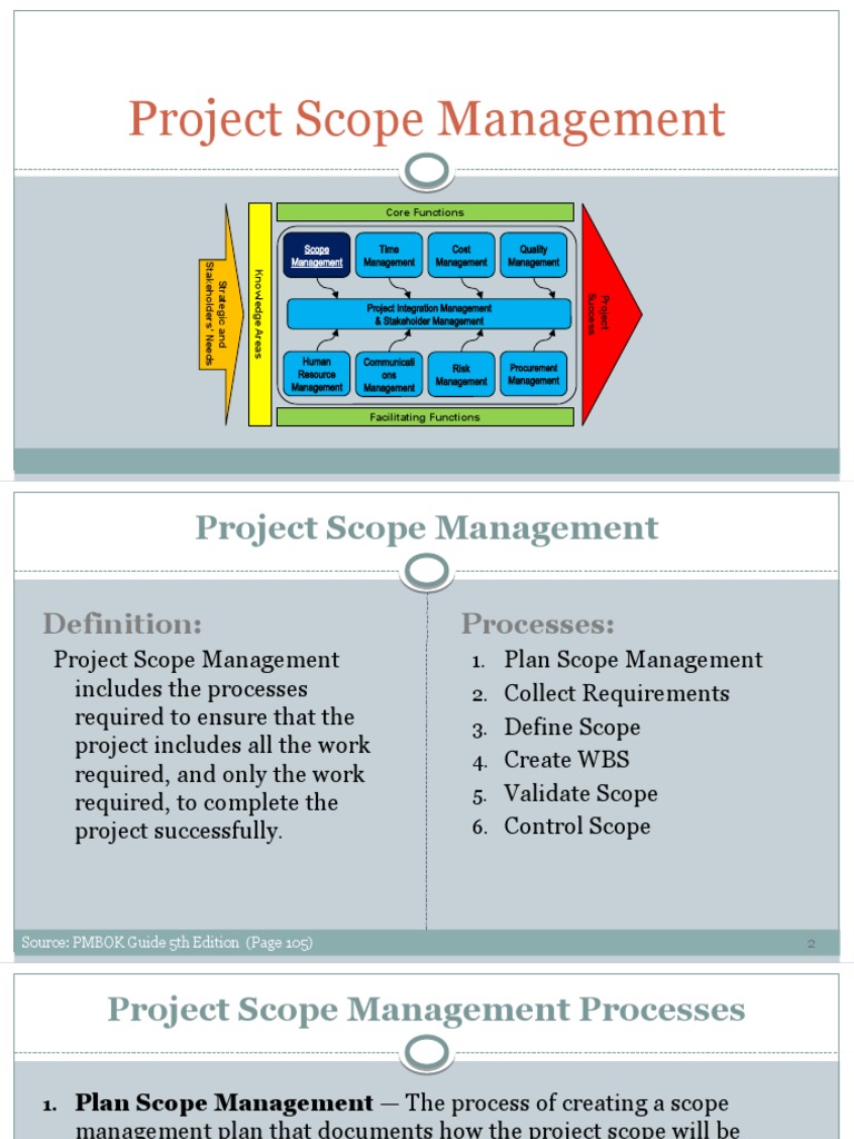 05-PM-Project Scope Management Chapter 5 | PDF | Project Management ...