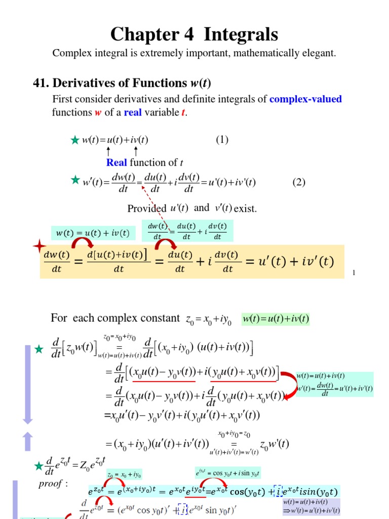 Chapter 4 Integrals: 41. Derivatives of Functions W (T) | PDF | Curve ...