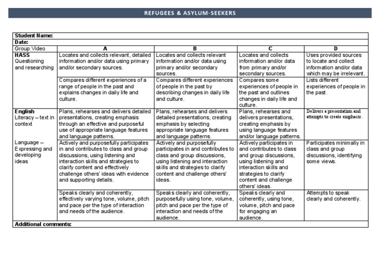Rubric - Hass | PDF | Data | Information