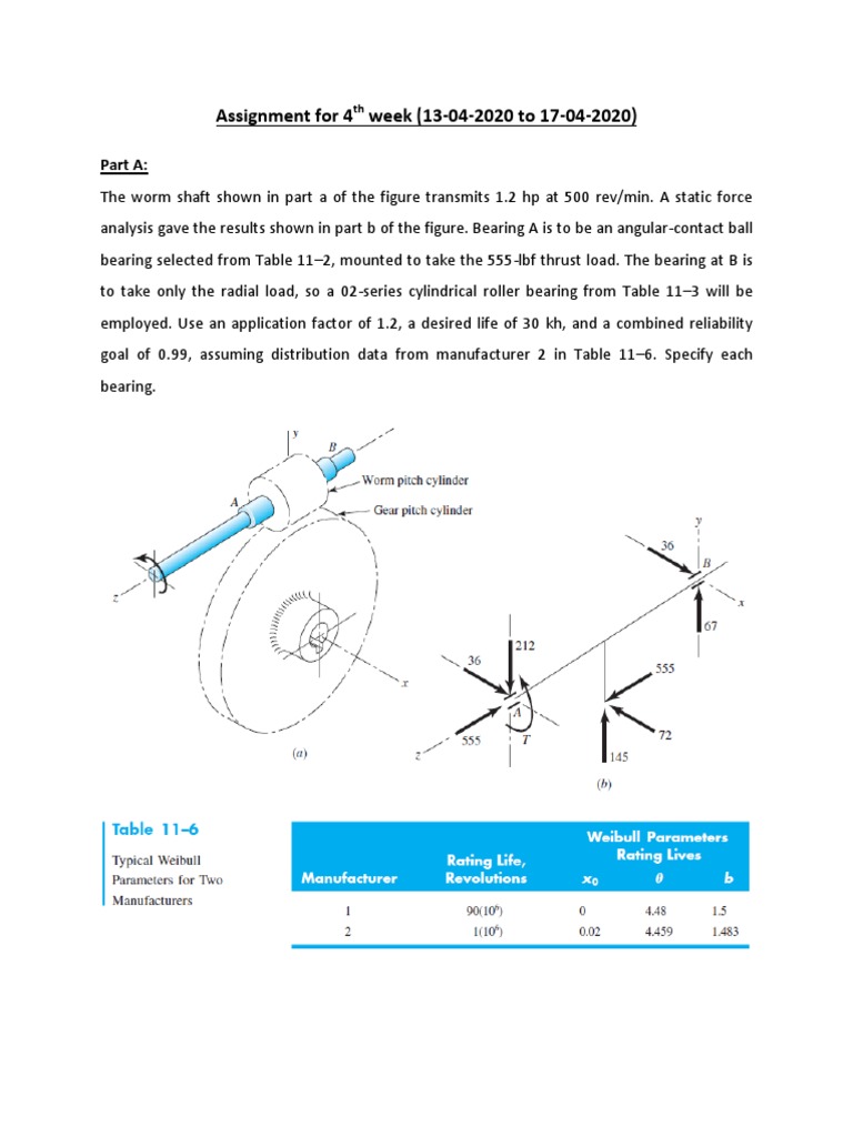 Assignment For 4th Week (13-04-2020 To 17-04-2020) - 1 | PDF | Science ...