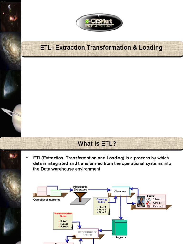 Understanding the ETL Process: Extraction, Transformation, and Loading ...