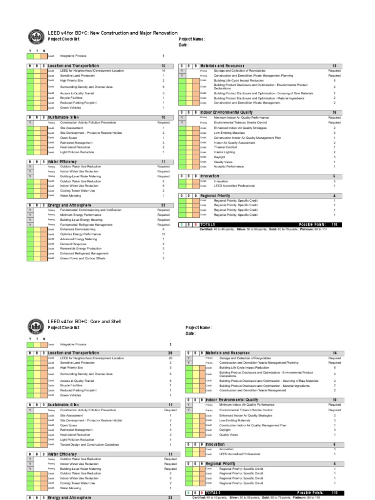 LEED v4 For BD+C: New Construction and Major Renovation: Project ...