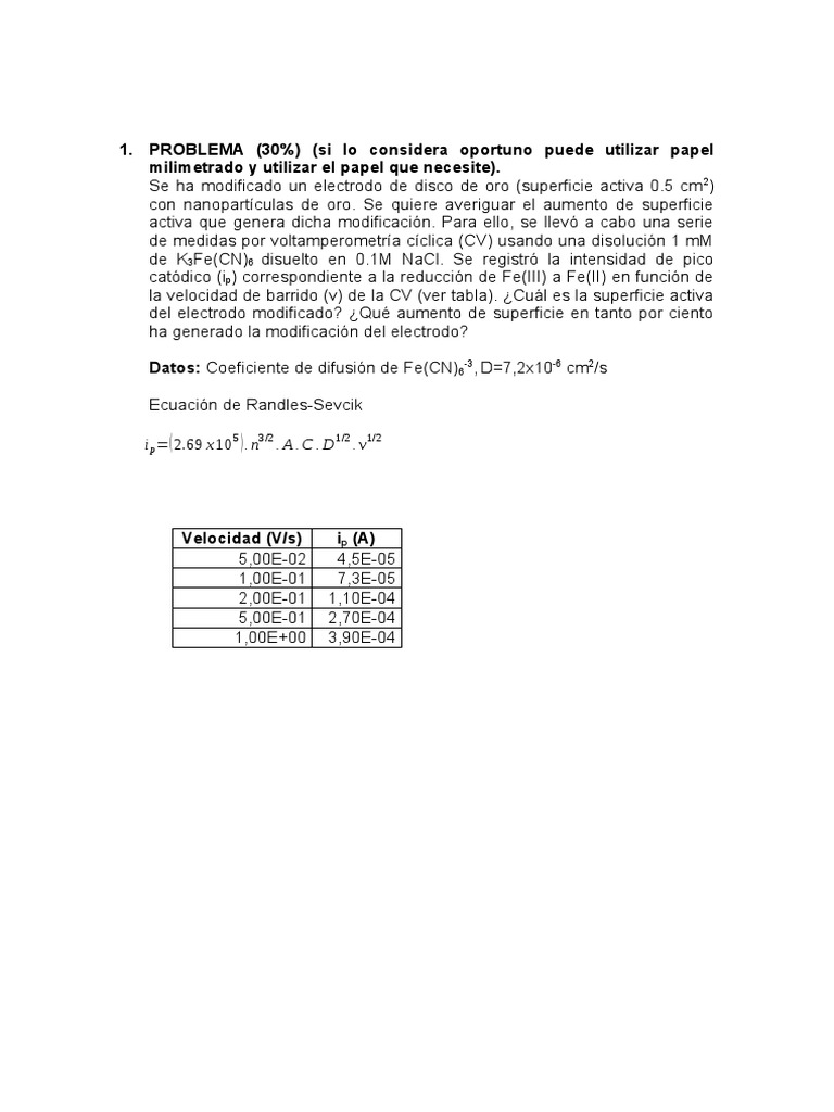 Ecuación de Randles-Sevcik | PDF