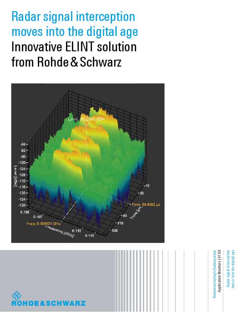 Radar Signal Interception Moves Into The Digital Age ELINT App-Bro en ...