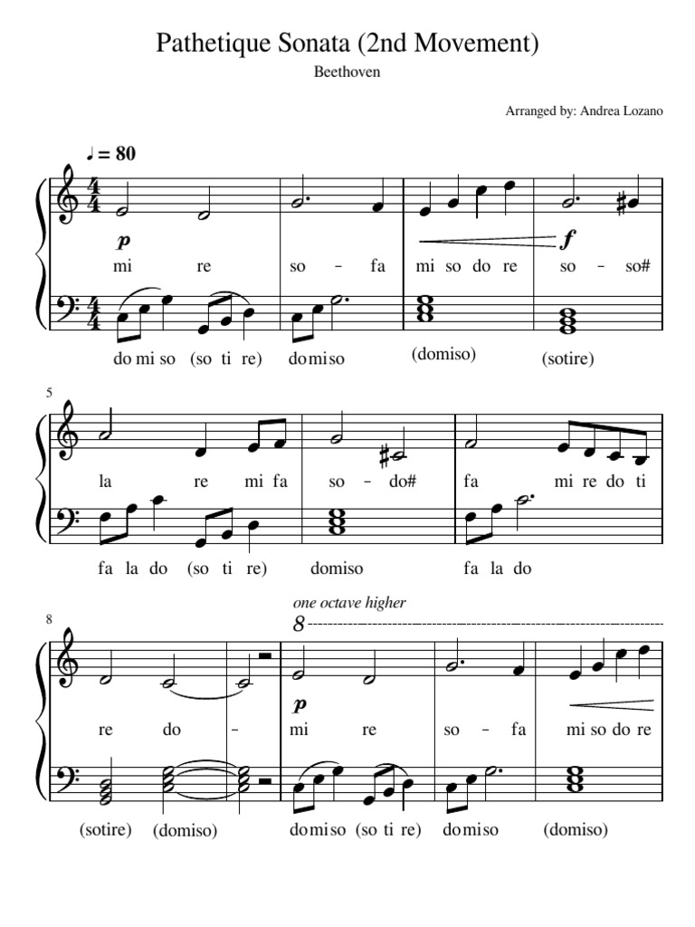 Pathetique - Sonata - (2nd - Movement) Easy Version | PDF ...