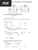 Table of Concrete Design Properties (FCD, FCTM, Ecm, FCTD) - Eurocode 2 ...