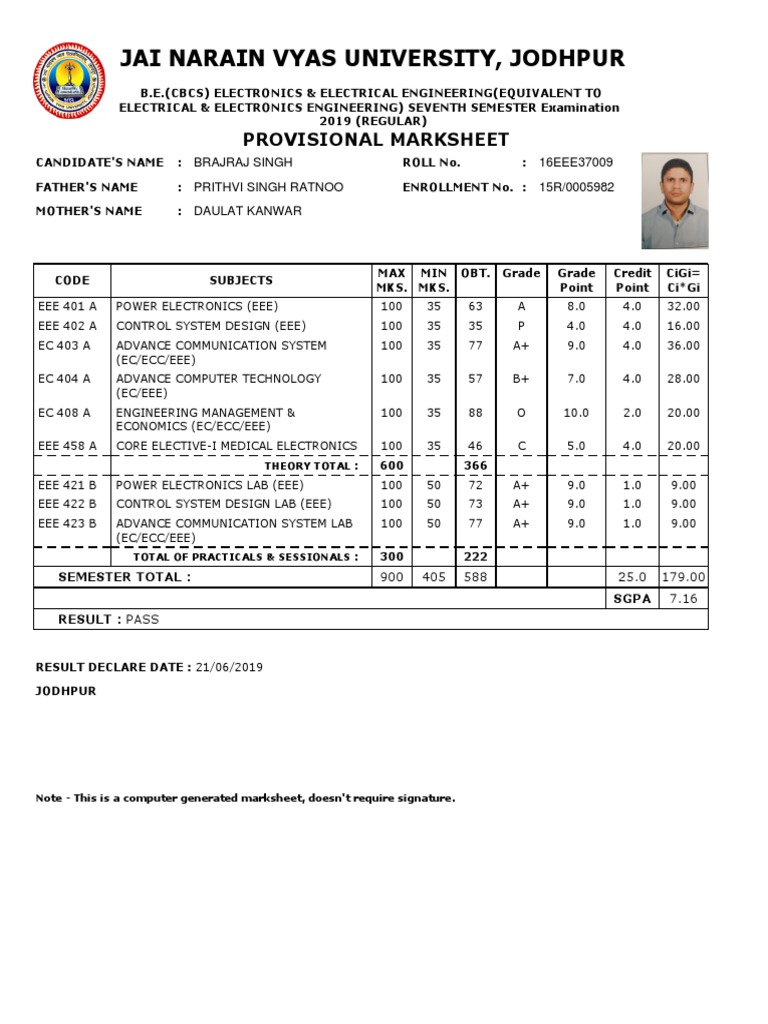 Jai Narain Vyas University, Jodhpur: Provisional Marksheet | PDF | Electrical Engineering ...