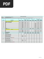 Comparison - Electrical Load Density | PDF