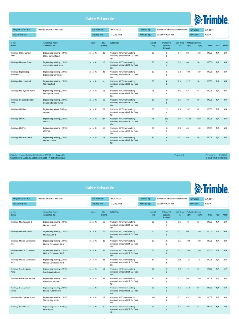 Cable Schedule Report | PDF | Equipment | Mechanical Engineering