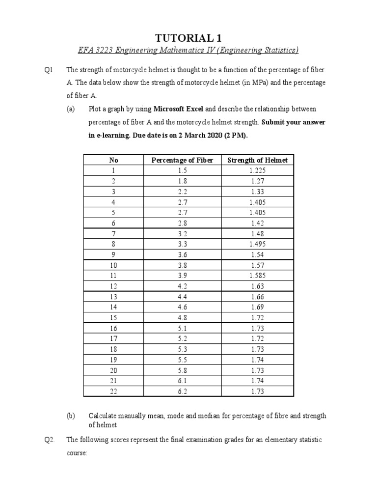Tutorial 1 | PDF | Median | Descriptive Statistics