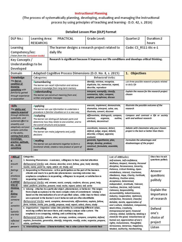 Detailed Lesson Plan (DLP) Format: Instructional Planning | PDF | Value (Ethics) | Learning